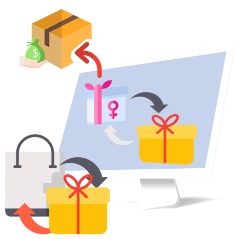 Return Refund & Exchange | Just another WordPress site
